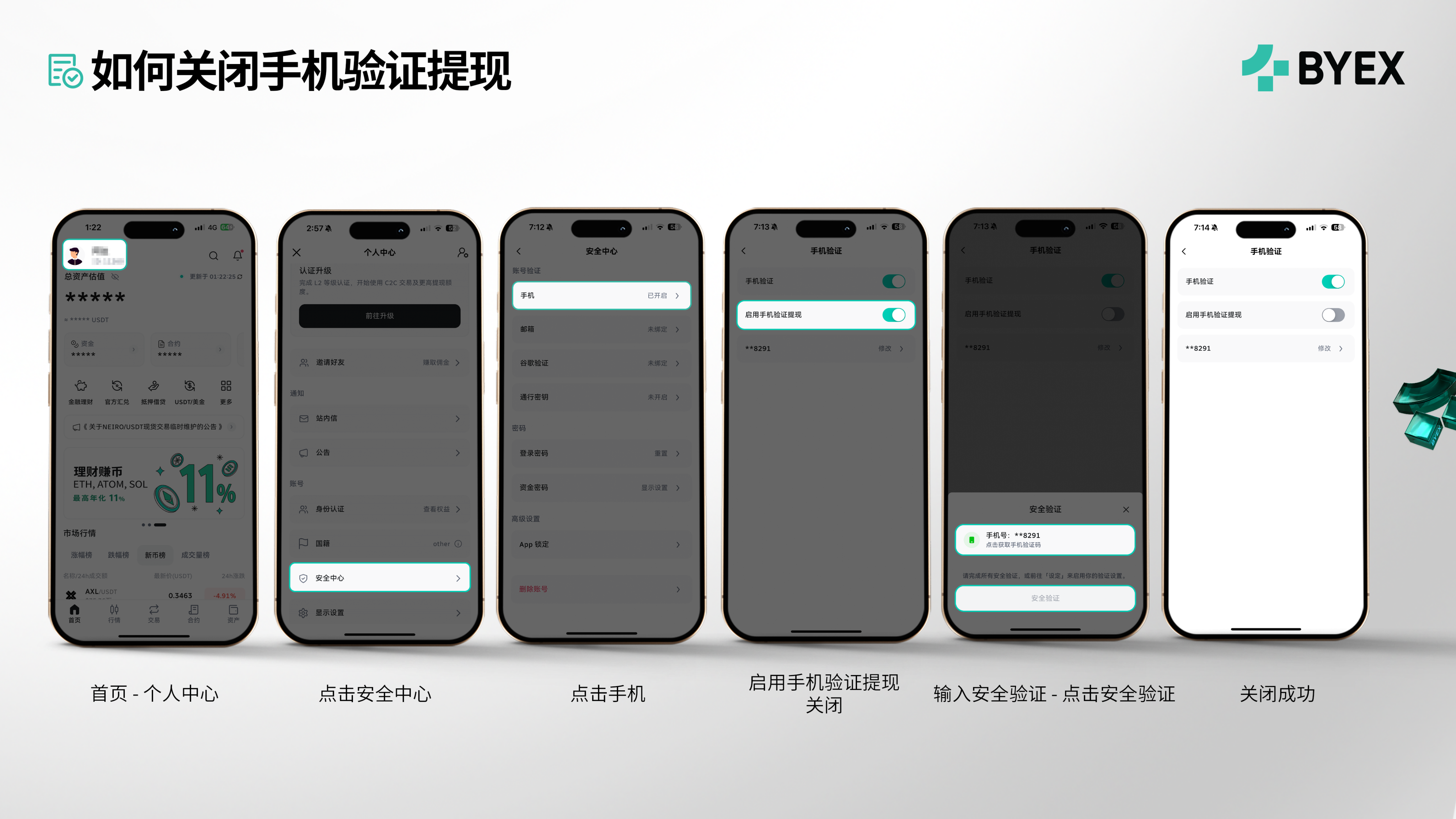 开启/关闭手机验证提现 – 佰易（BYEX）