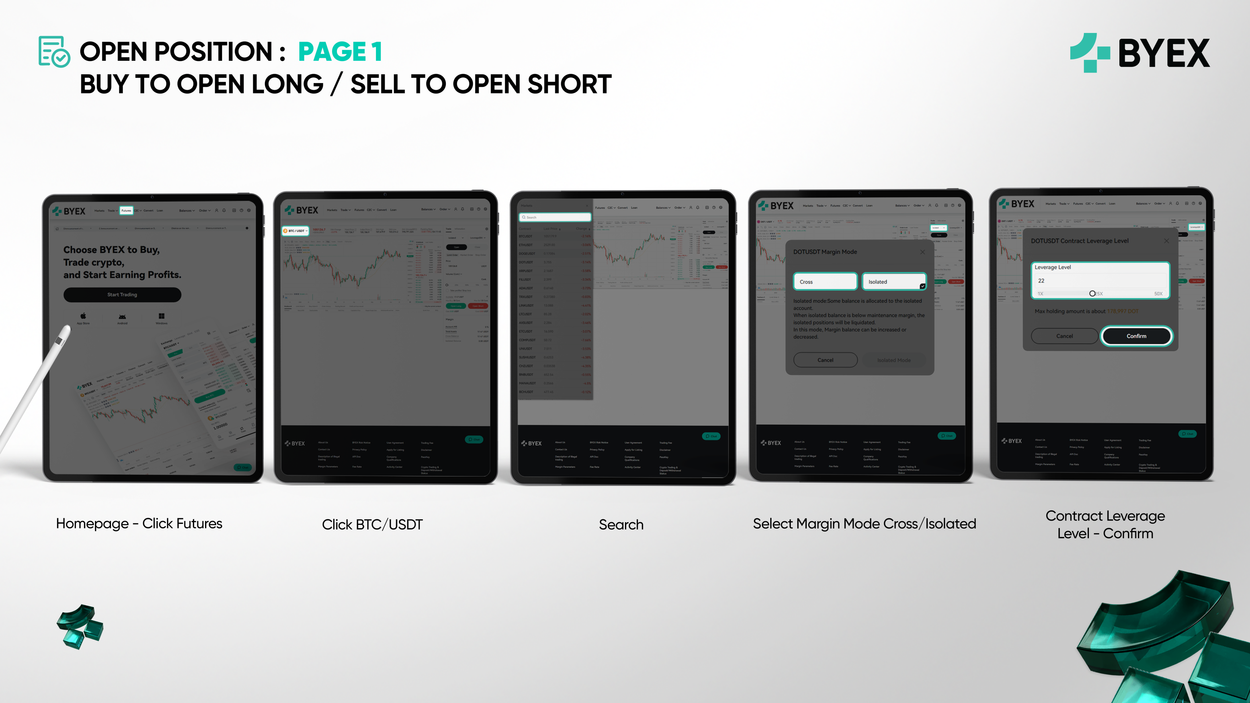How to trade futures – BYEX